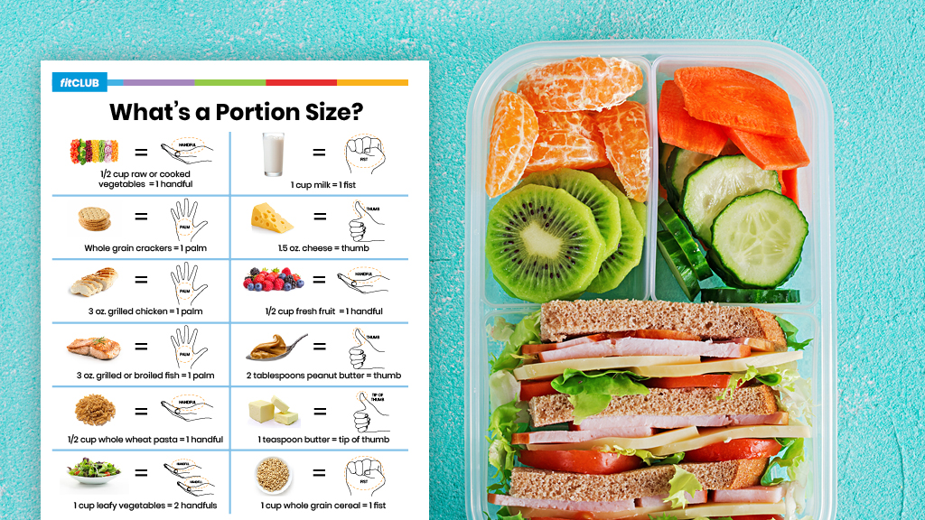 FitClub What Is A Portion Size Printable Sanford Fit FitClub What Is A Portion Size Printable Sanford Fit