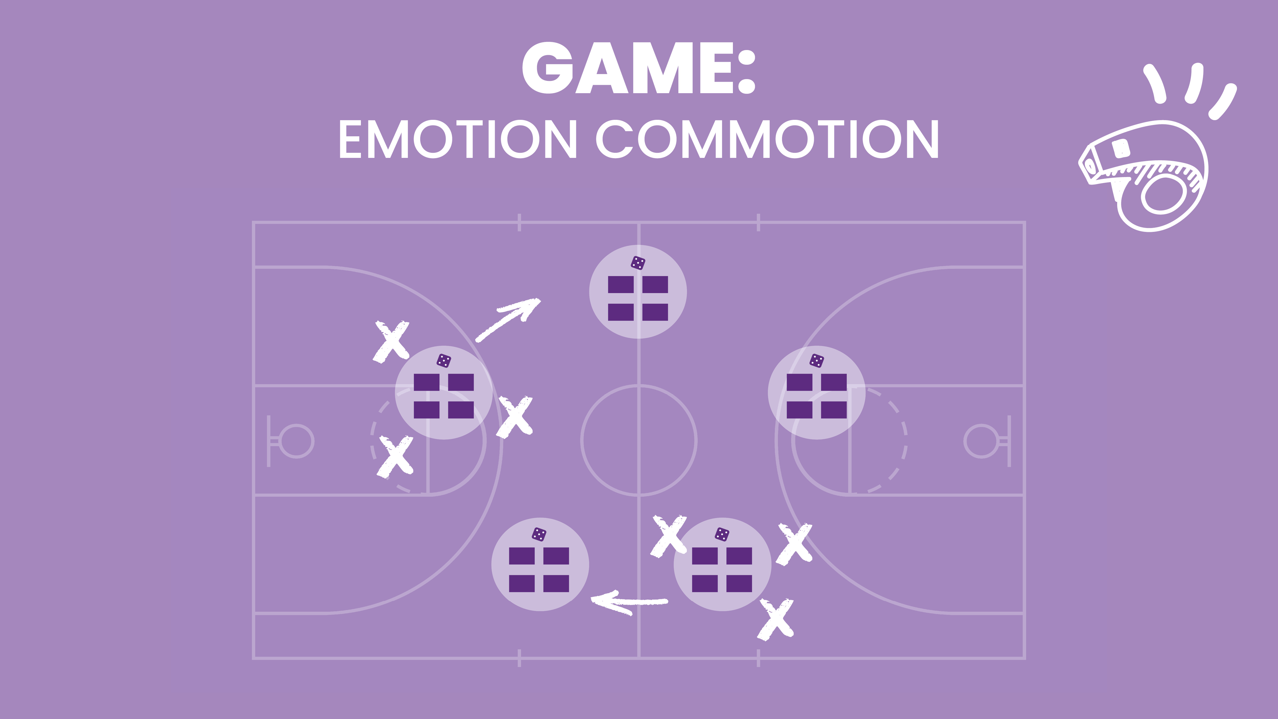 Emotion Commotion - PE Game | Sanford Fit