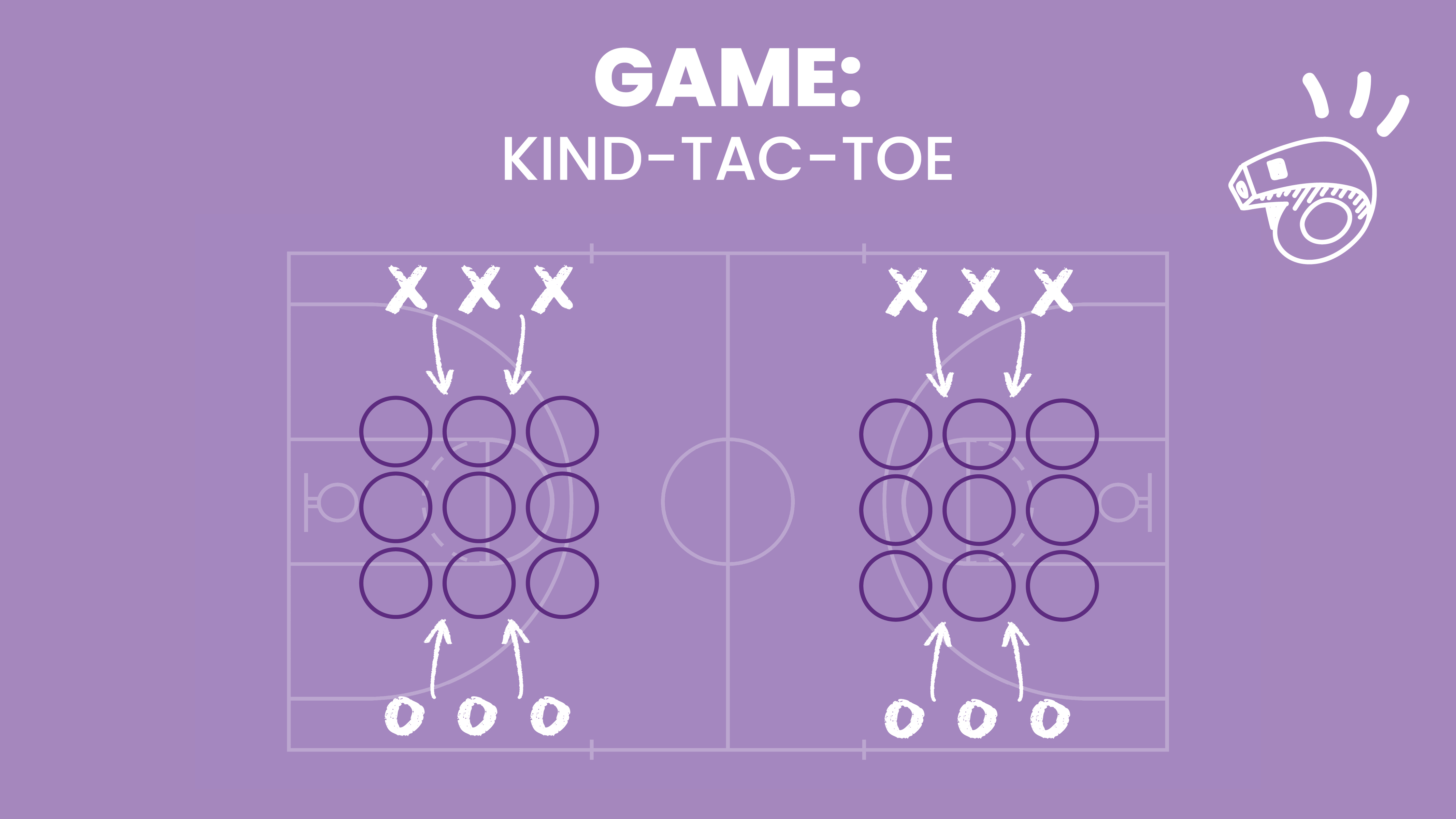 Kind-Tac-Toe | Sanford Fit