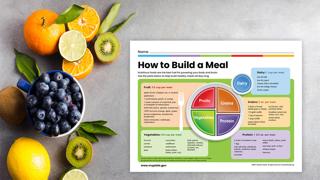 How to Build a Meal: A Printable Nutrition Guide | Sanford Fit
